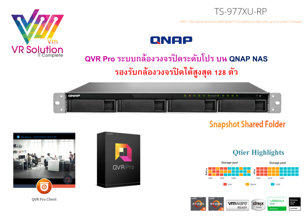 CCTV – VM VR SOLUTION COMPANY LIMITED